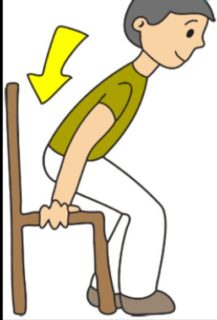 Simon Says – stand up, sit down, turn around - Elegant English